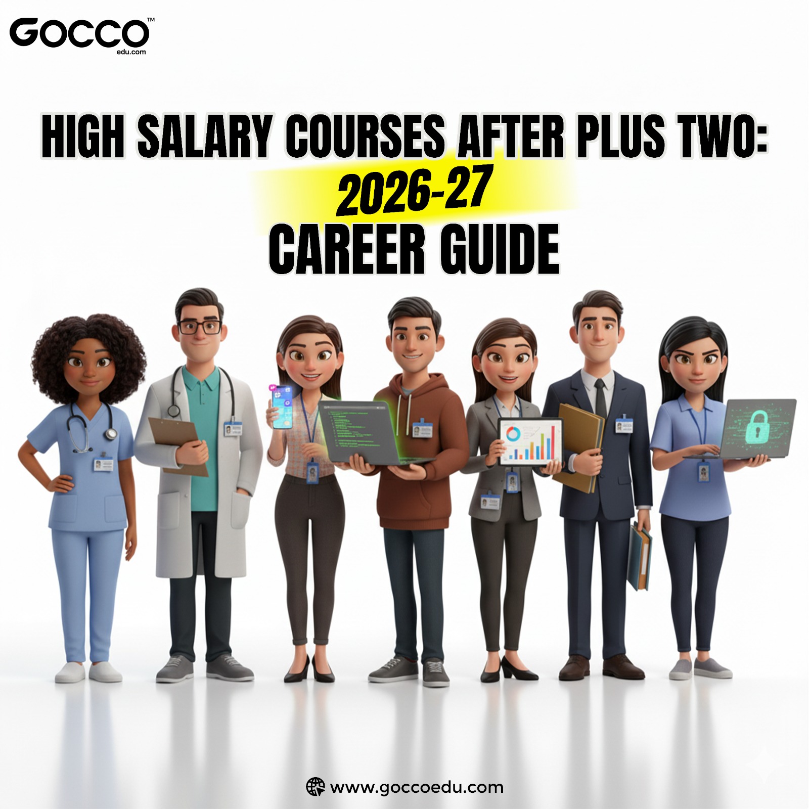 High Salary Courses After Plus Two: 2025-26 Career Guide - Gocco